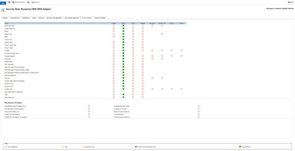 Dynamics CRM XRM Adapter