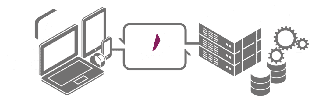 Service Broker | Neuron ESB | Peregrine Connect