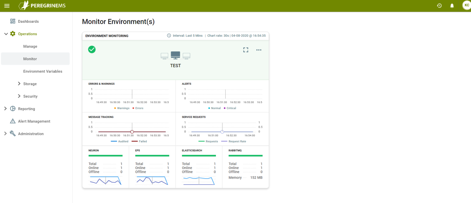 Monitoring - Peregrine Connect