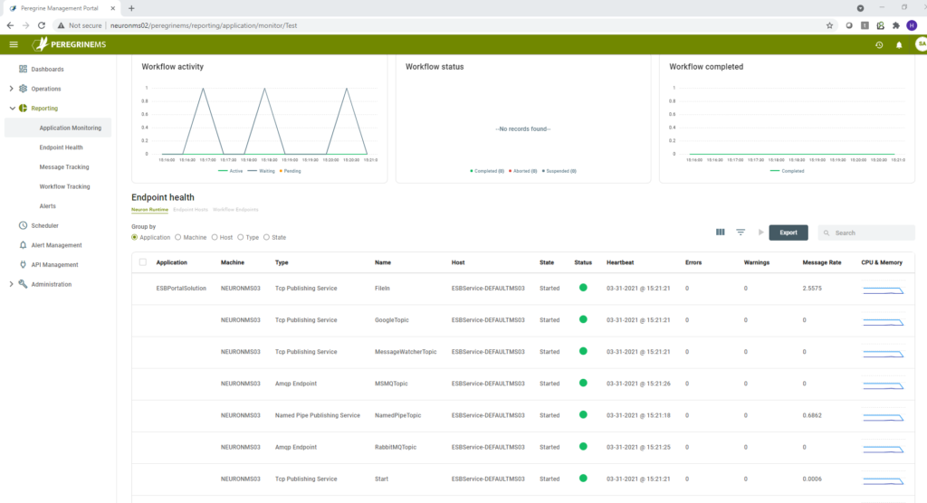 Monitoring - Peregrine Connect