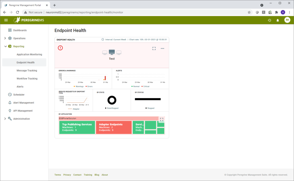Monitoring - Peregrine Connect