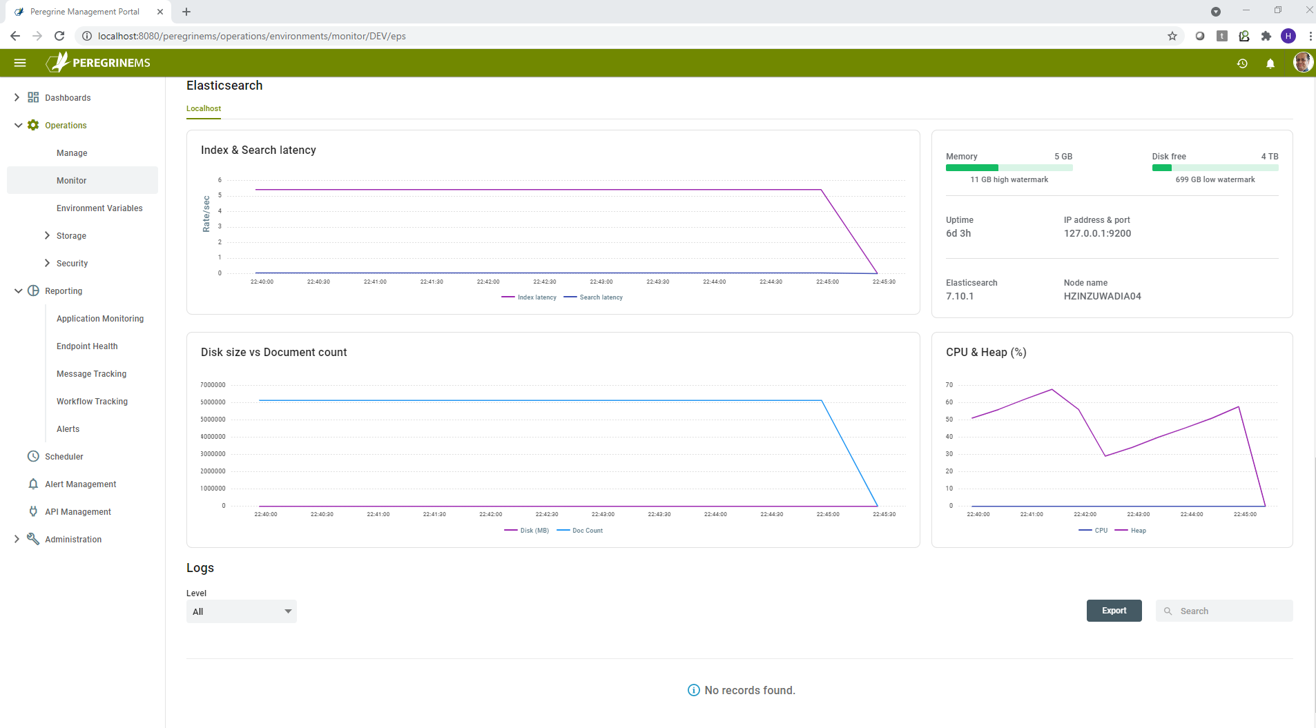 Monitoring - Peregrine Connect