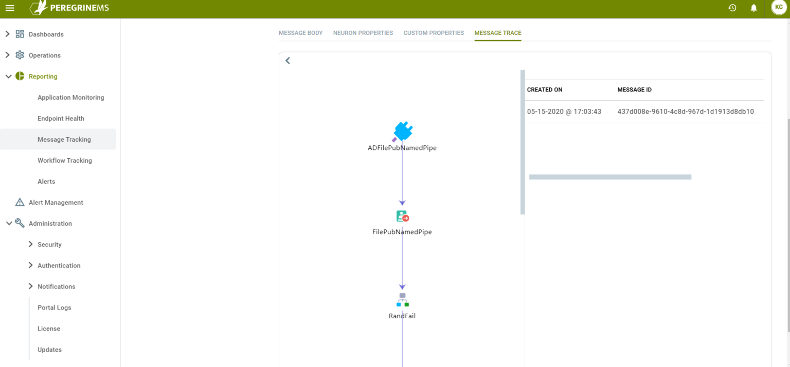 Reporting - Peregrine Connect